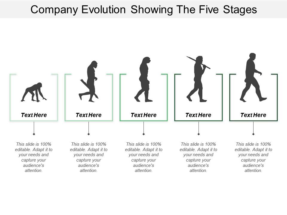 Company Evolution Showing The Five Stages | Presentation PowerPoint ... Company Evolution Showing The Five Stages | Presentation PowerPoint ...