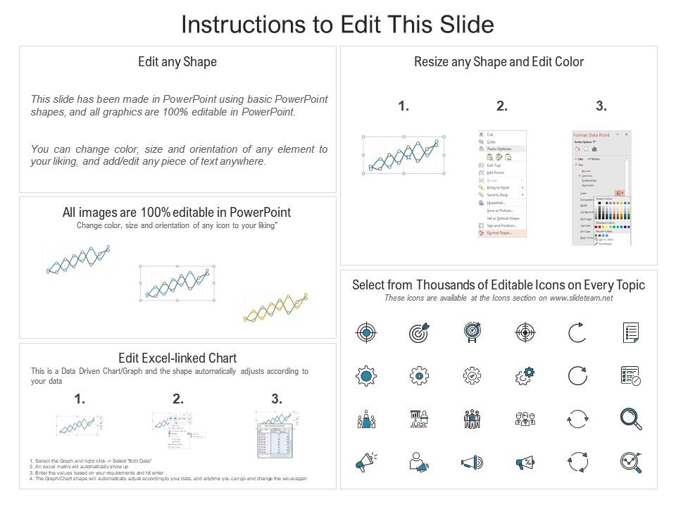 Company Expense Breakdown Dashboard With Category | Presentation ...