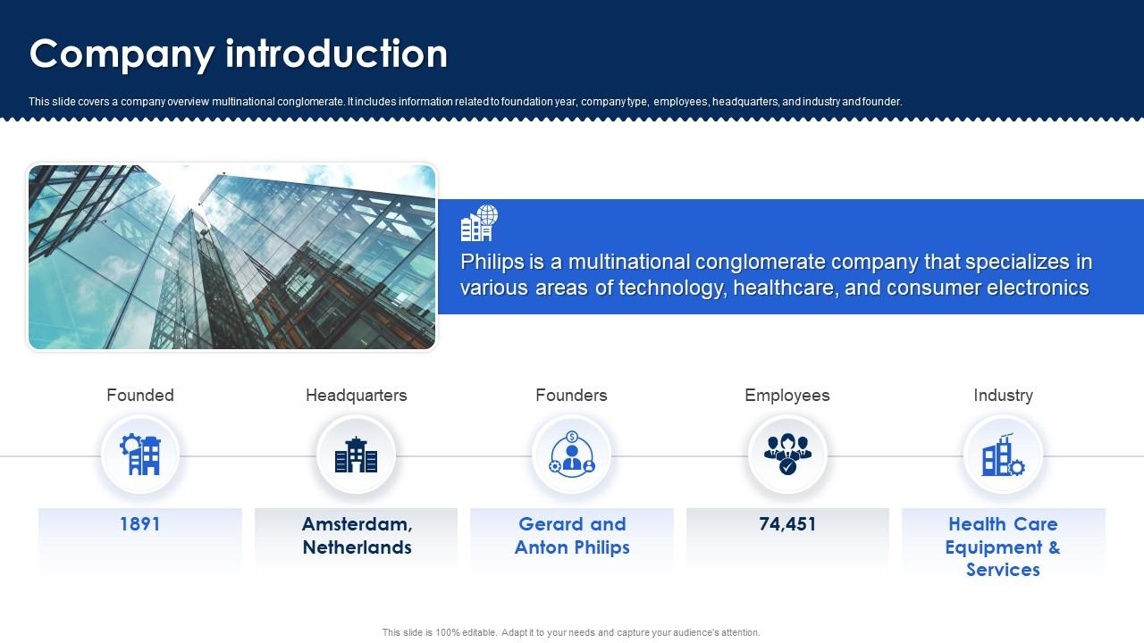 Company Introduction Philips Investor Funding Elevator Pitch Deck PPT ...