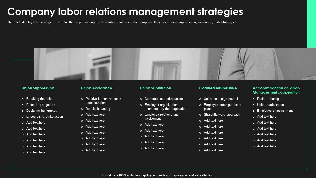 Company Labor Relations Management Strategies PPT Template Company Labor Relations Management Strategies PPT Template