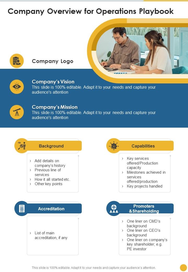 Company Overview For Operations Playbook One Pager Sample Example Document PPT PowerPoint