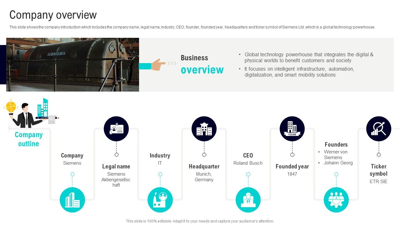 Company Overview Siemens Company Profile CP SS PPT Example