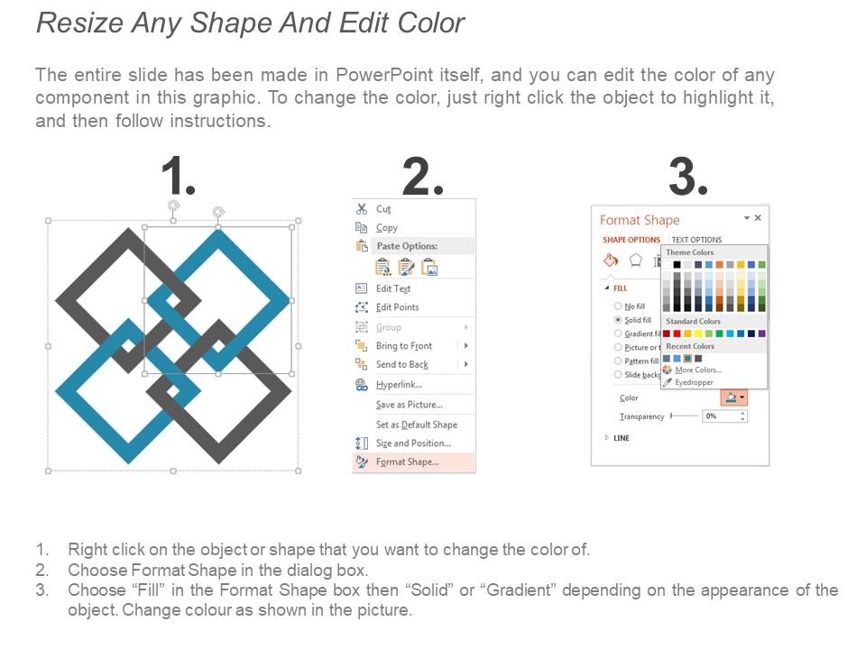 Top 10 R & D PowerPoint Presentation Templates in 2025