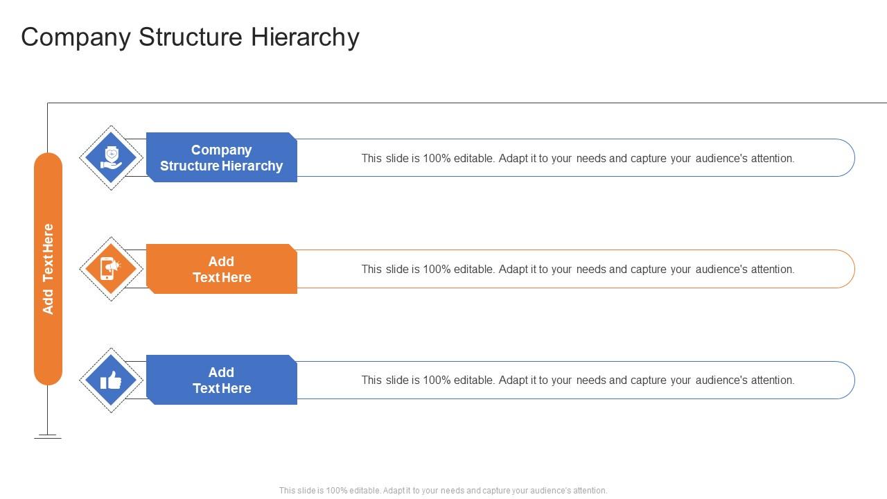 Top 10 Company Structure Hierarchy PowerPoint Presentation Templates in ...