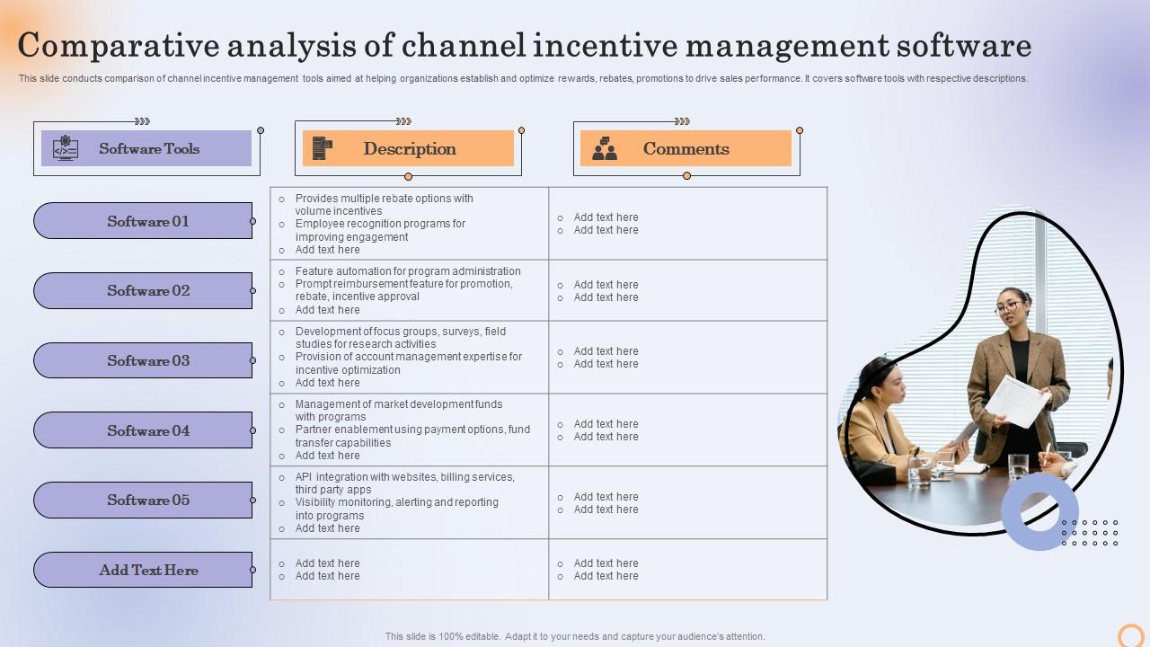 Comparative Analysis Of Channel Incentive Management Software PPT Example Comparative Analysis Of Channel Incentive Management Software PPT Example