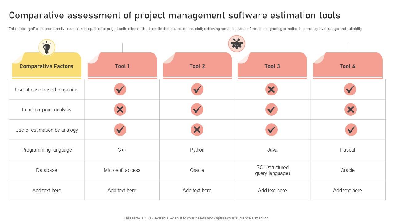 Comparative Assessment Of Project Management Software Estimation Tools ... Comparative Assessment Of Project Management Software Estimation Tools ...