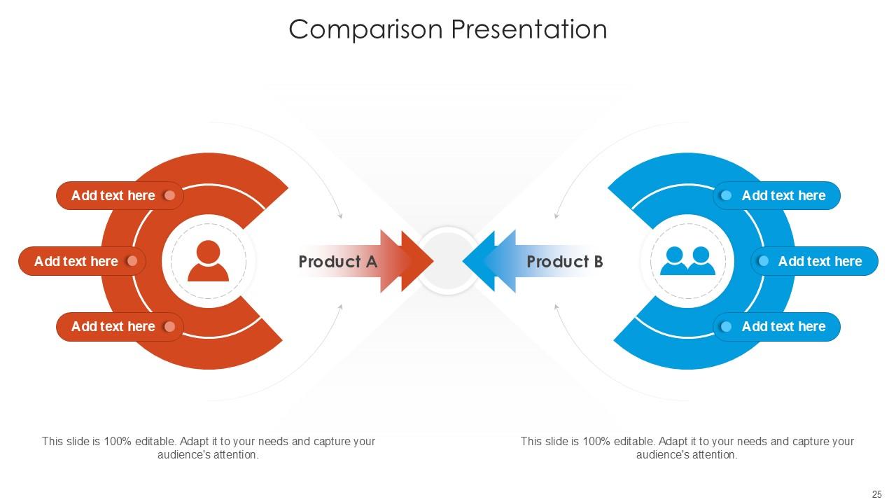 Comparison Bundle Powerpoint Ppt Templates And Slides Ppt Slide