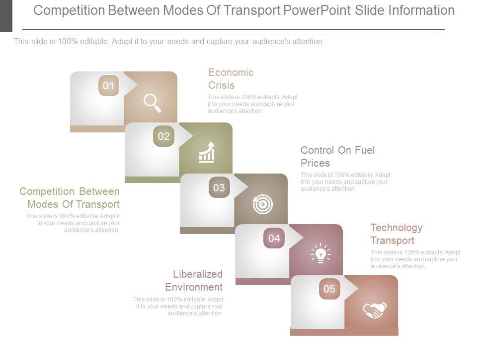 Competition Between Modes Of Transport Powerpoint Slide Information ...
