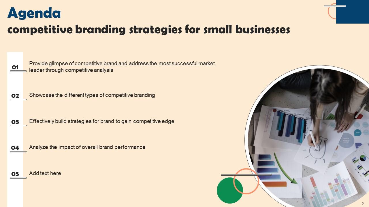 Competitive Branding Strategies For Small Businesses Complete Deck PPT Example
