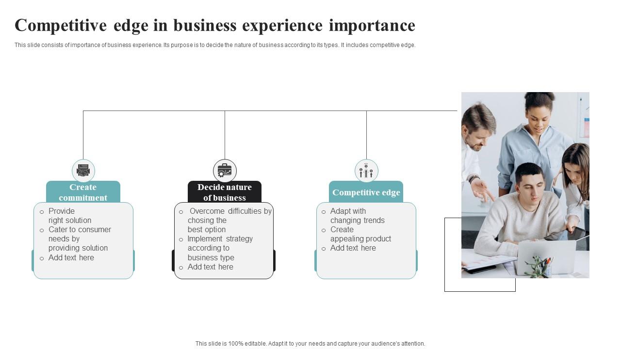 Competitive Edge In Business Experience Importance PPT Example