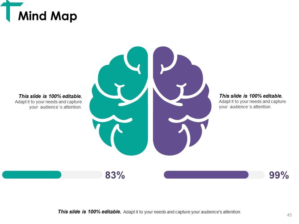 Top 10 Competitors Analysis PowerPoint Presentation Templates in 2026