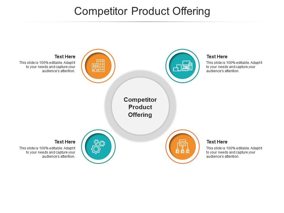 Competitor Product Offering Ppt Powerpoint Presentation Model ...