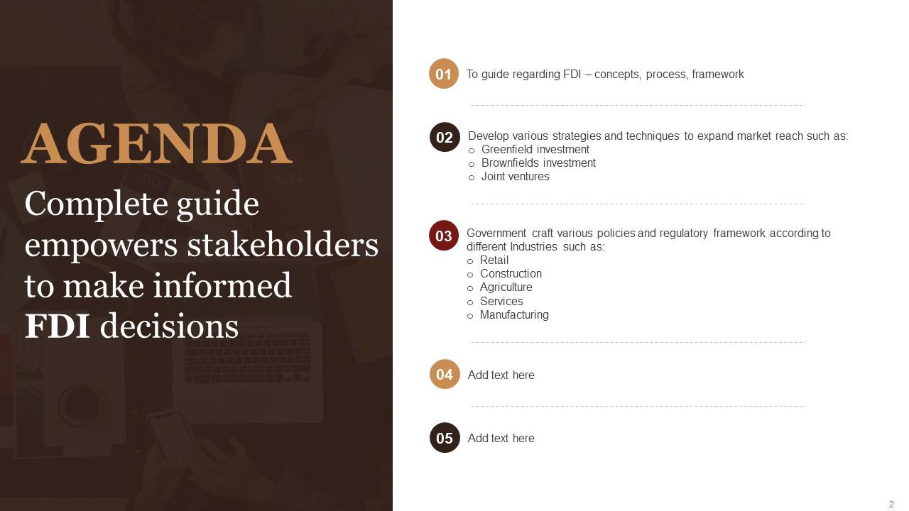 Top 10 Fdi PowerPoint Presentation Templates in 2026