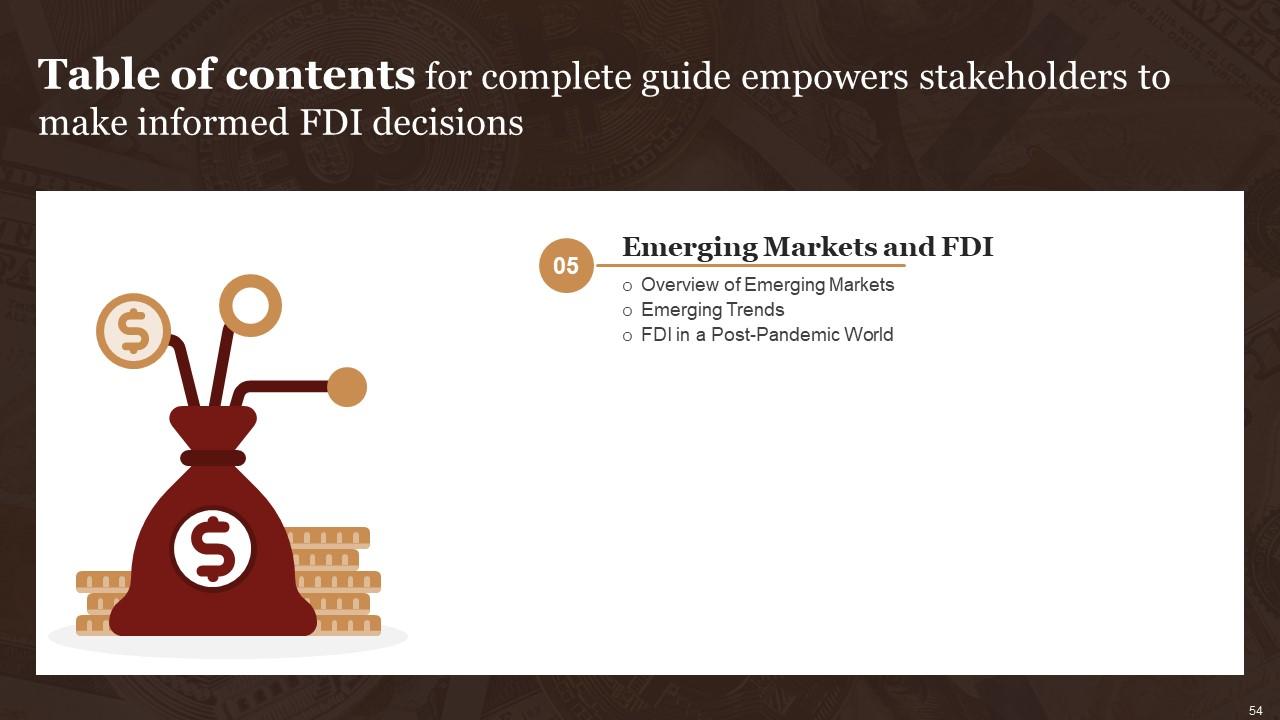 Top 10 Fdi PowerPoint Presentation Templates in 2026