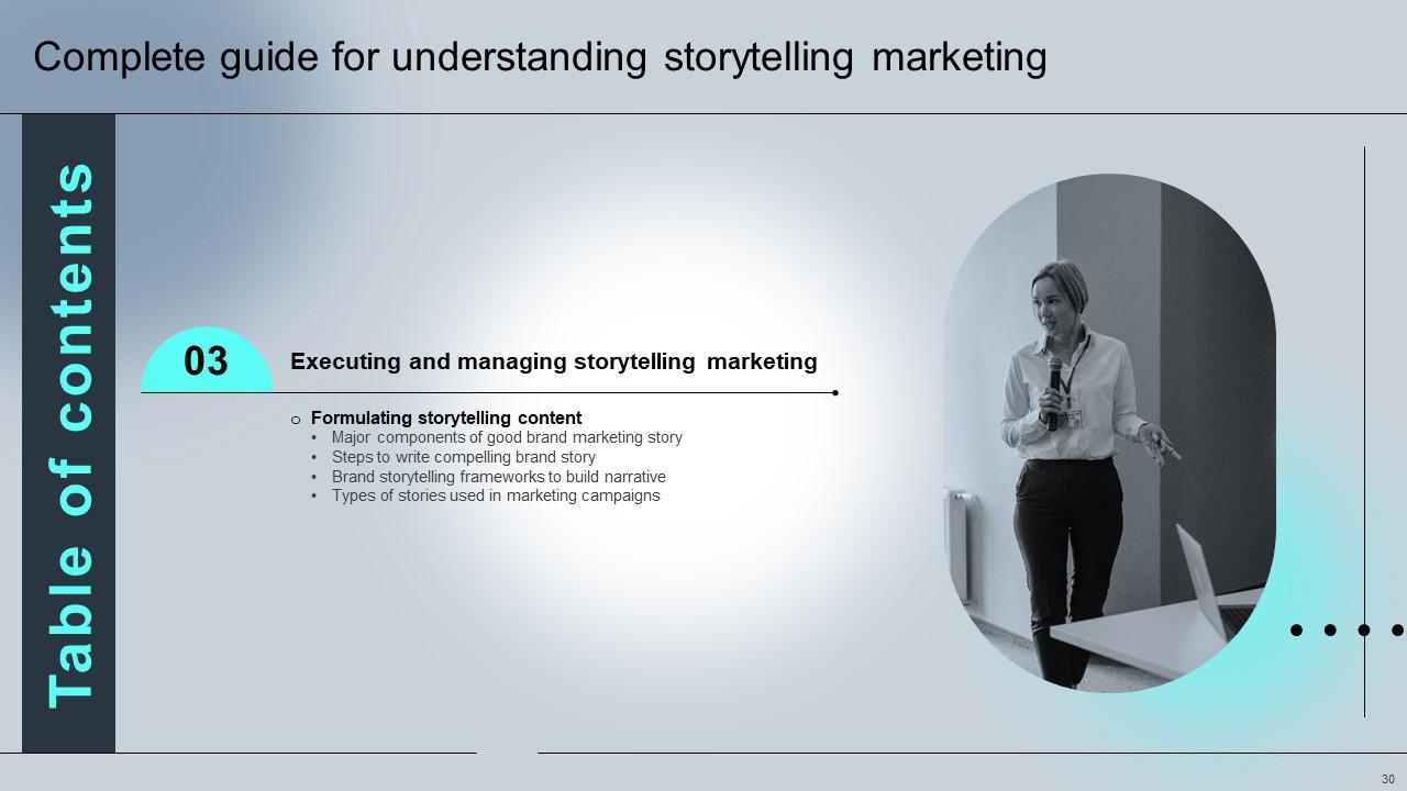 Top 10 Storytelling Marketing PowerPoint Presentation Templates in 2026
