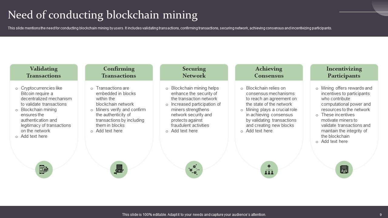 Complete Guide On How Blockchain Mining Works BCT CD PPT Slide