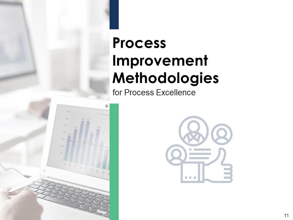 Complete Guide To Input Output Business Process Model Powerpoint ... Complete Guide To Input Output Business Process Model Powerpoint ...