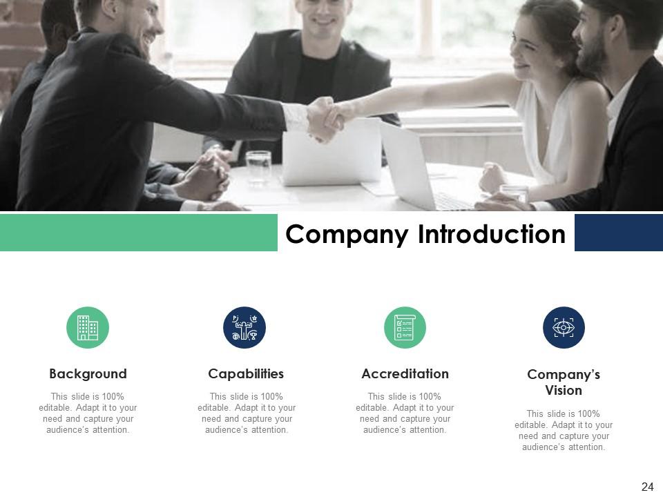 Complete Guide To Input Output Business Process Model Powerpoint