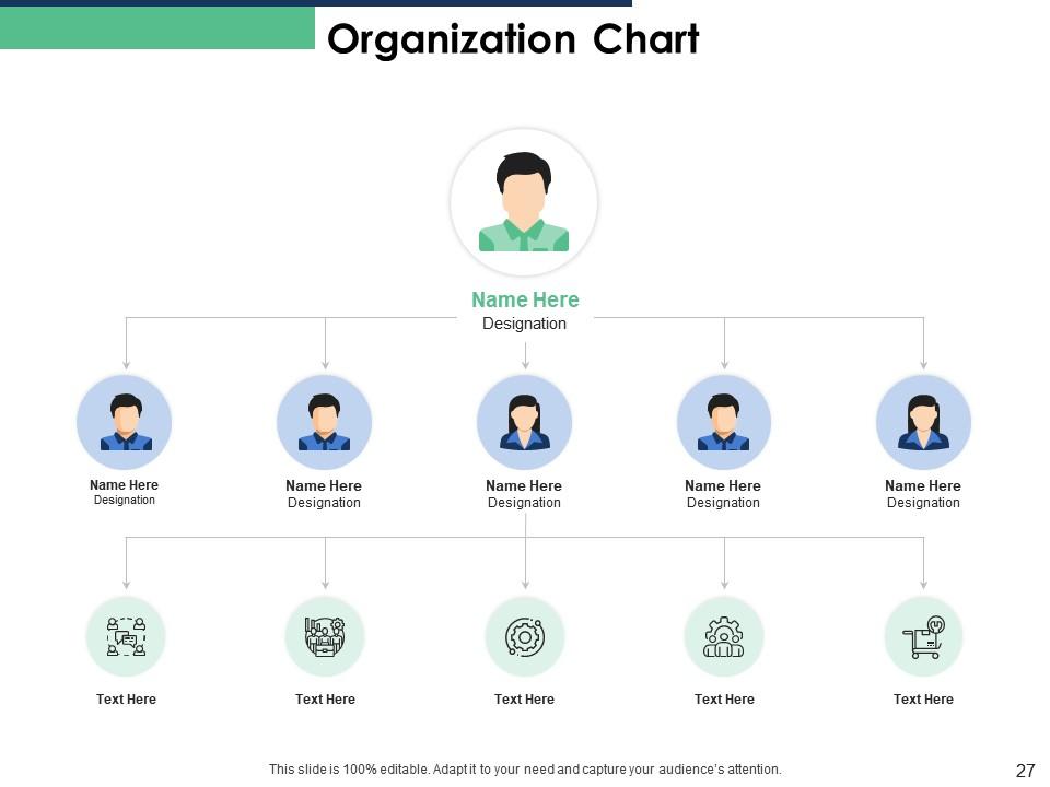 Complete Guide To Input Output Business Process Model Powerpoint Presentation Slides