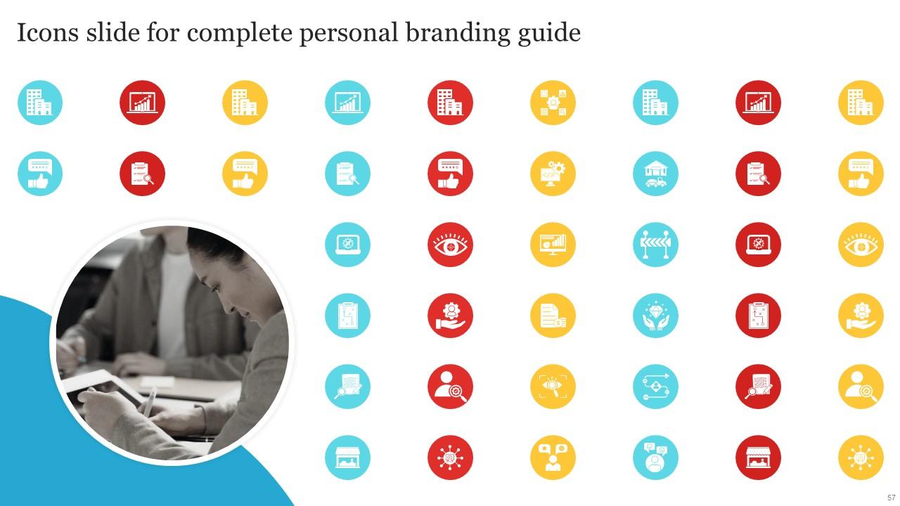 Top 10 Personal Branding PowerPoint Presentation Templates in 2026