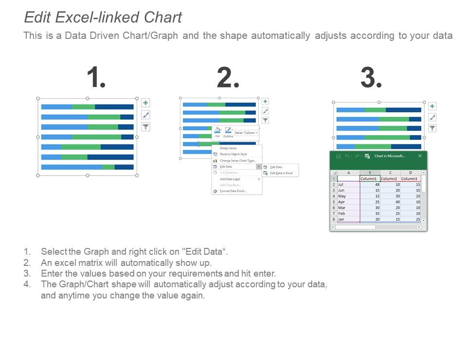 Compliance And Legal Kpi Dashboard Showing Compliance Issues And ...