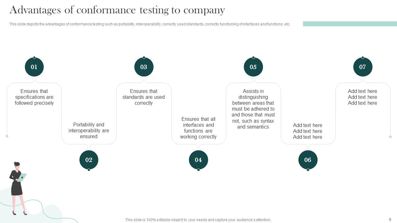 Compliance Testing Powerpoint Presentation Slides PPT Slide Compliance Testing Powerpoint Presentation Slides PPT Slide