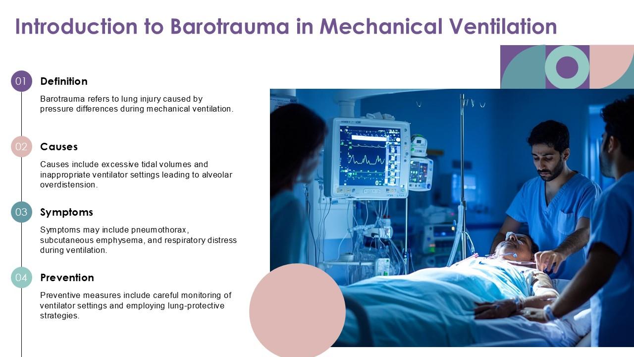 Complications Of Barotrauma In Mechanical Ventilation PPT Slides ACP ...