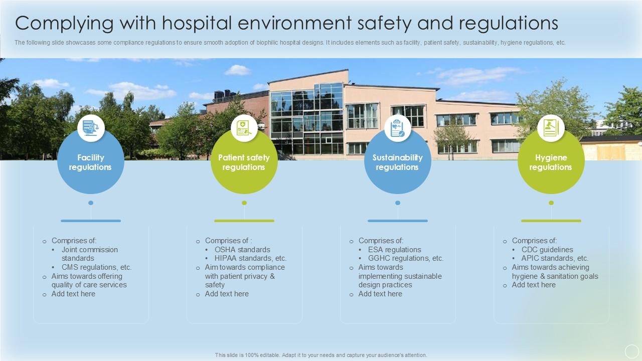 Complying With Hospital Environment Adopting Biophilic Design In ...
