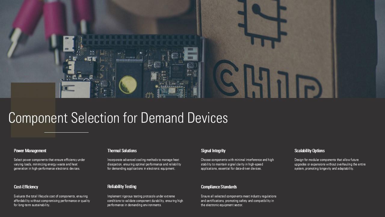 Component Selection For Demand Devices Demanding Devices PPT PowerPoint ...