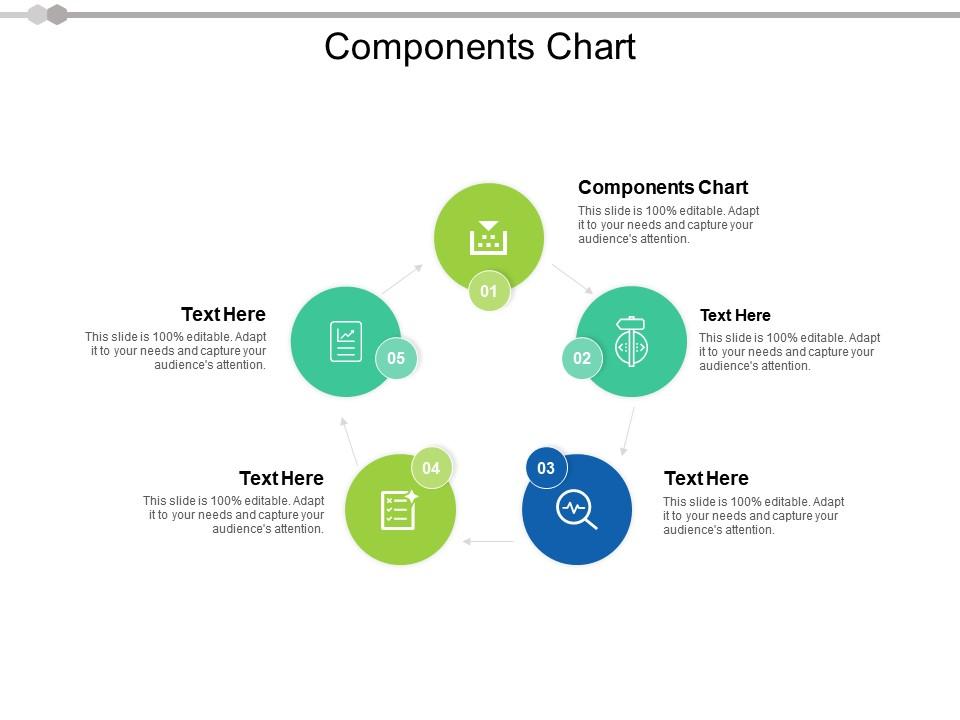 Components Chart Ppt Powerpoint Presentation Gallery Gridlines Cpb