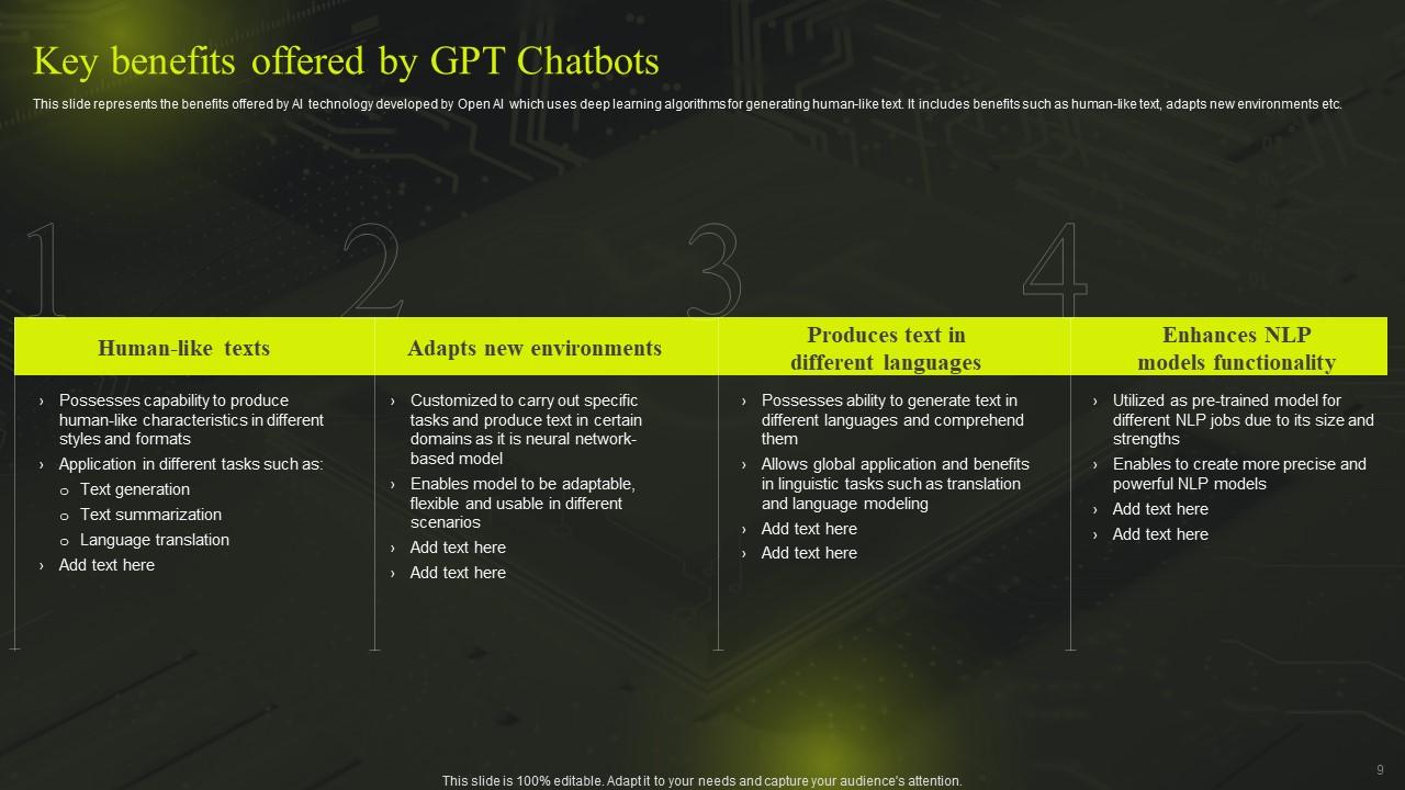 Top 10 Gpt Chatbot PowerPoint Presentation Templates in 2025 Top 10 Gpt Chatbot PowerPoint Presentation Templates in 2025