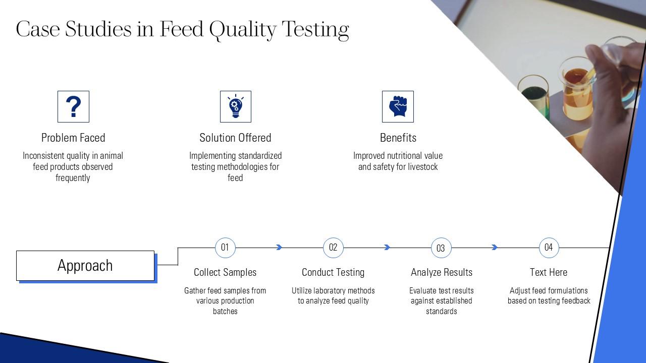 Top 10 Animal Feed PowerPoint Presentation Templates in 2026