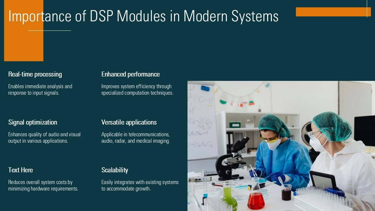 Comprehensive Guide To DSP Module Functionality And Benefits PPT Template ST AI PPT Presentation