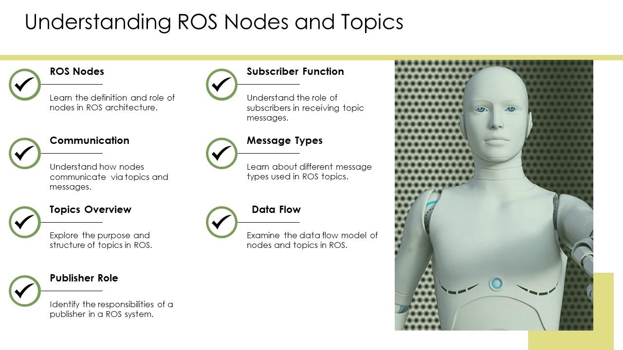 Comprehensive Guide To Robot Operating System ROS For Advanced Robotics Development PPT ...