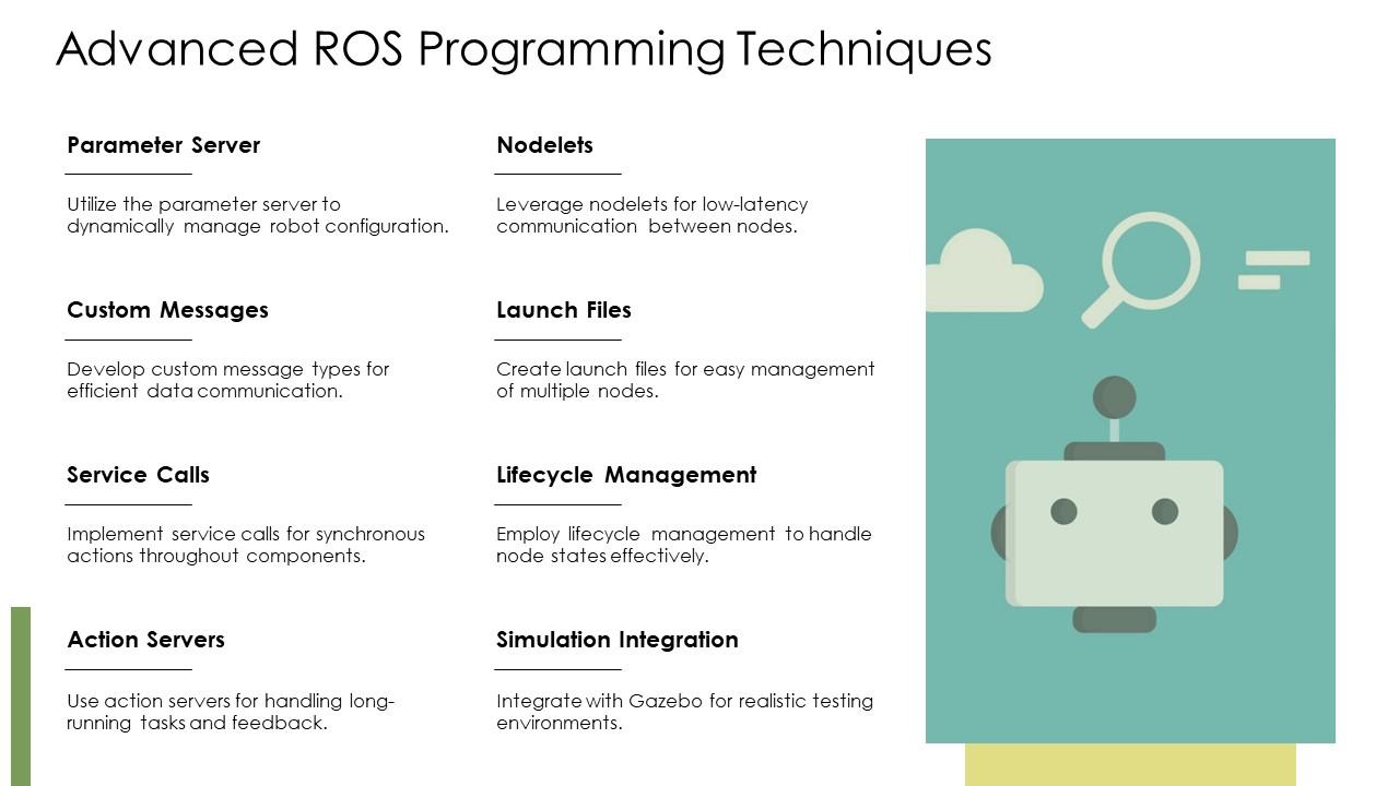 Comprehensive Guide To Robot Operating System ROS For Advanced Robotics Development PPT ...