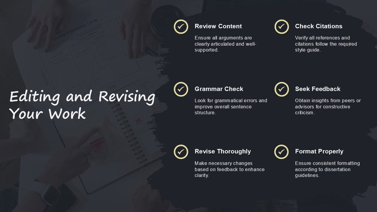 Comprehensive Phd Timeline Template For Your Dissertation Path PPT H