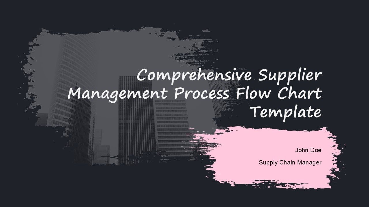 Comprehensive Supplier Management Process Flow Chart Template PPT H