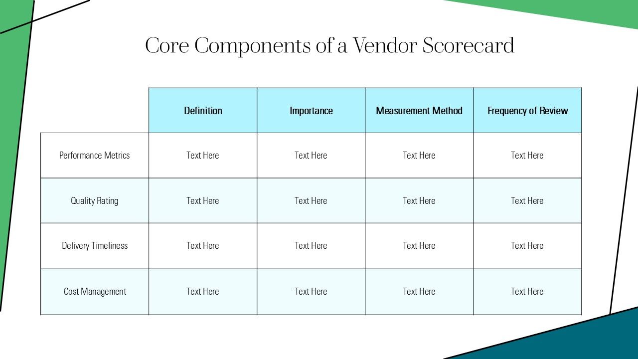 Comprehensive Vendor Scorecard Template For Effective Supplier ...