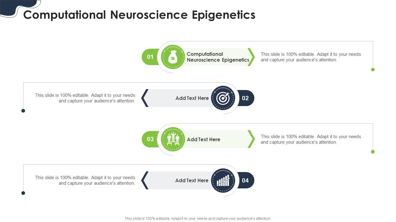 Computational Neuroscience Epigenetics Ppt Example Cpp PPT Slide
