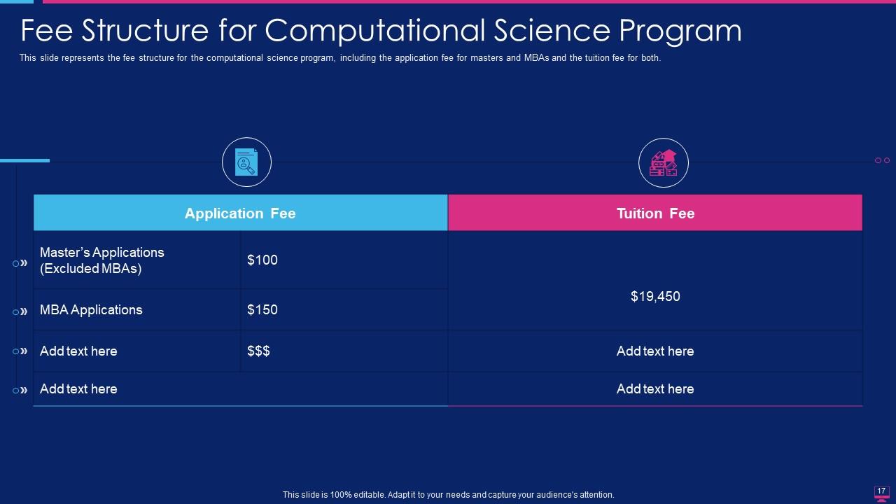 Computational Science It Powerpoint Presentation Slides Presentation 3260
