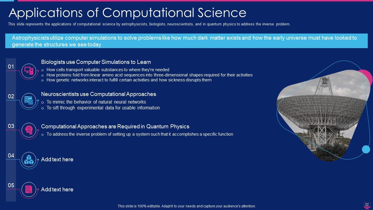 Computational Science It Powerpoint Presentation Slides Presentation 7962