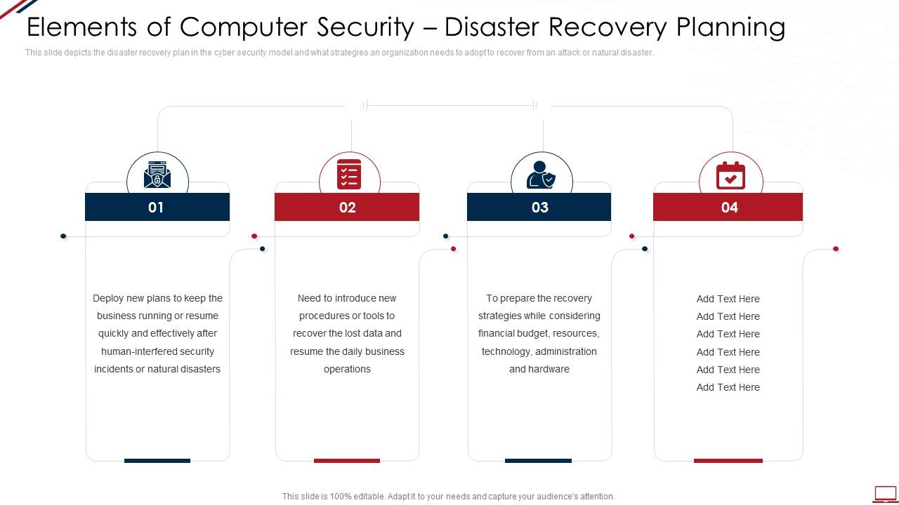 Security Elements New Security Features : R/samsunggalaxy