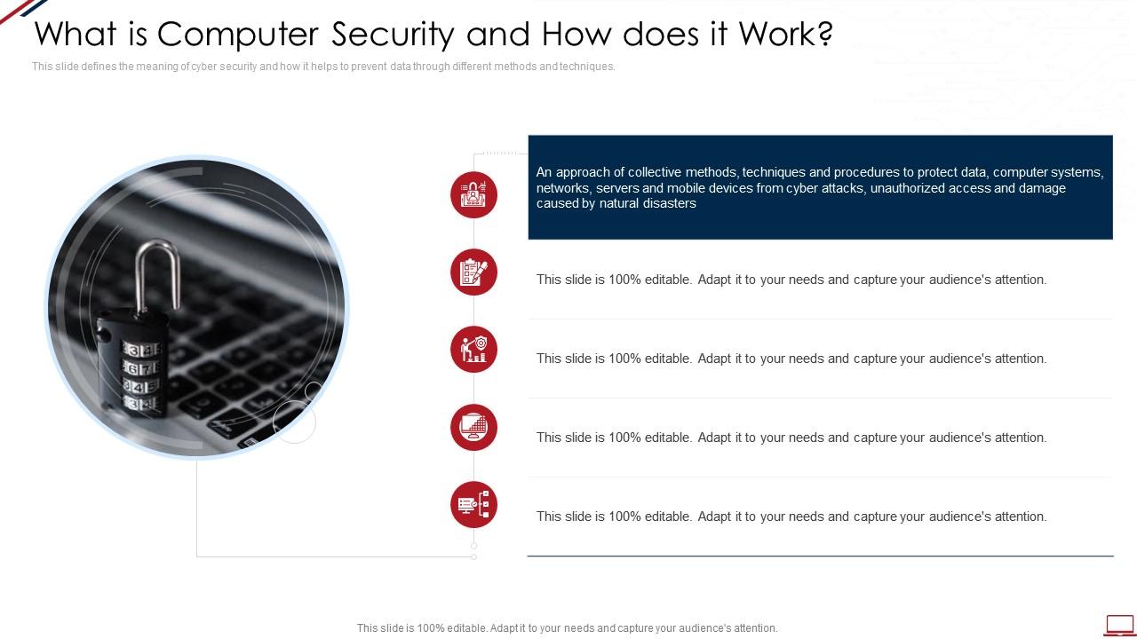 Computer System Security What Is Computer Security And How Does It Work Presentation Graphics