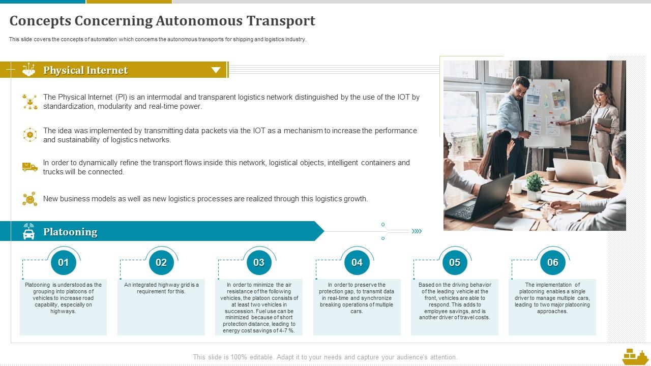 Concepts Concerning Autonomous Transport Shipping And Logistics Ppt Sample