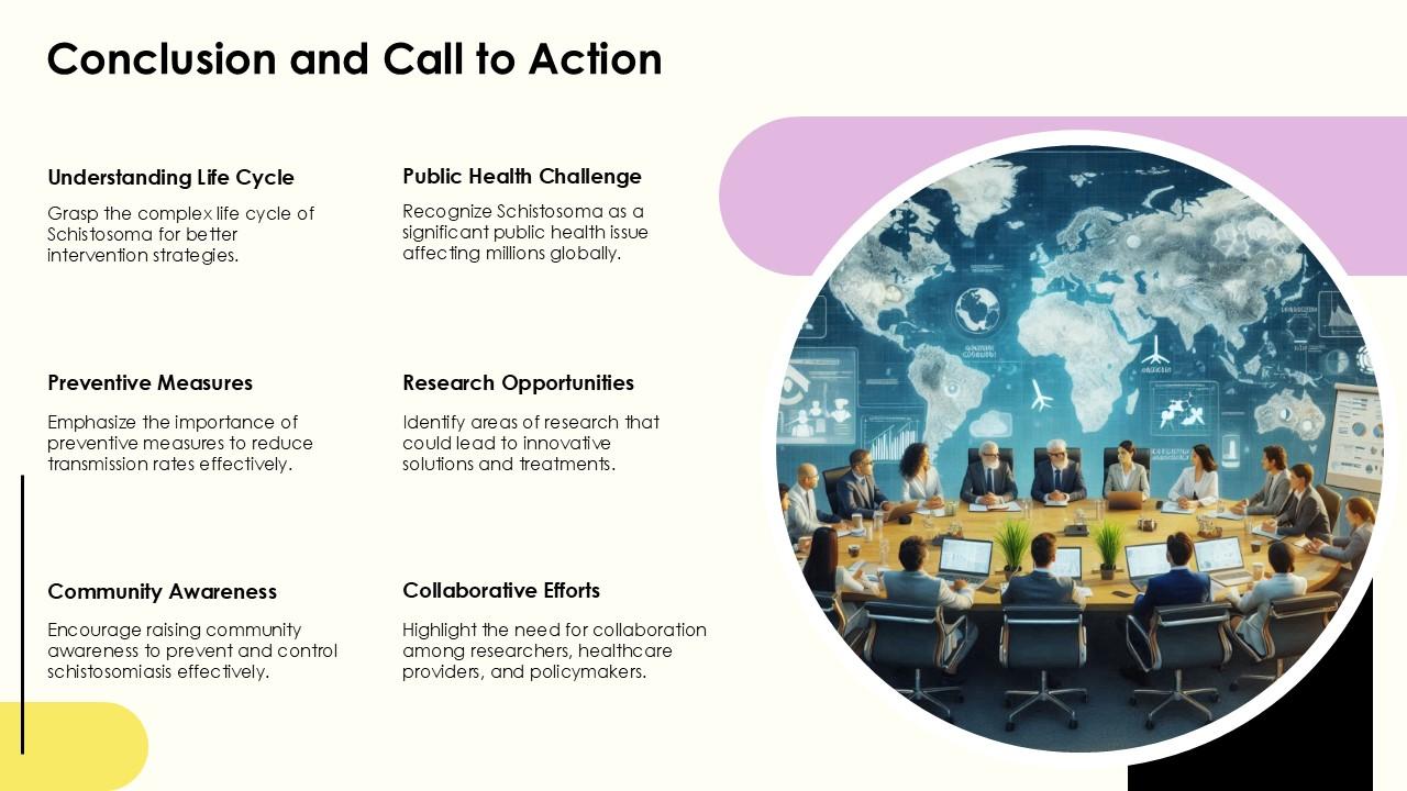 Conclusion And Call To Action Schistosoma Species PPT Example ST AI SS ...