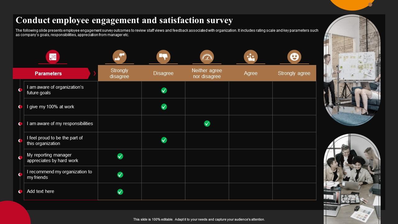 Conduct Employee Engagement And Satisfaction Successful Employee ... Conduct Employee Engagement And Satisfaction Successful Employee ...