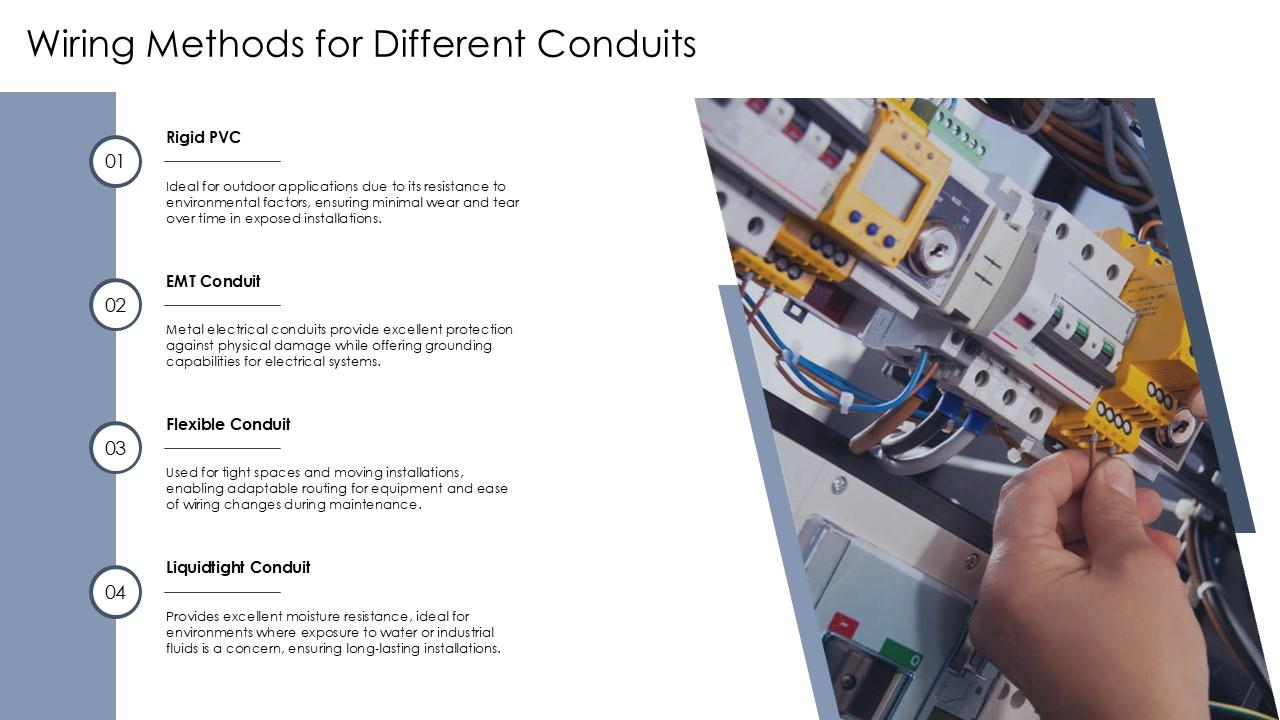 Conduit Solutions Essential Guide To Electrical Wiring And Connectivity PPT Slides ST AI PPT ...
