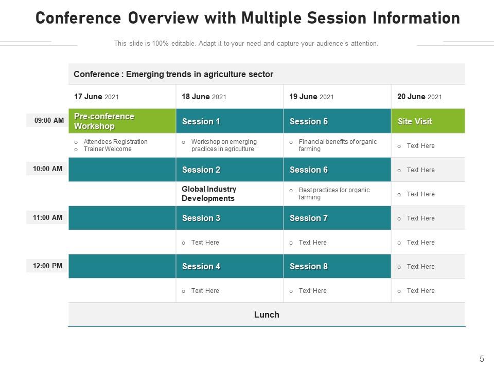 Top 10 Conference Overview PowerPoint Presentation Templates in 2026