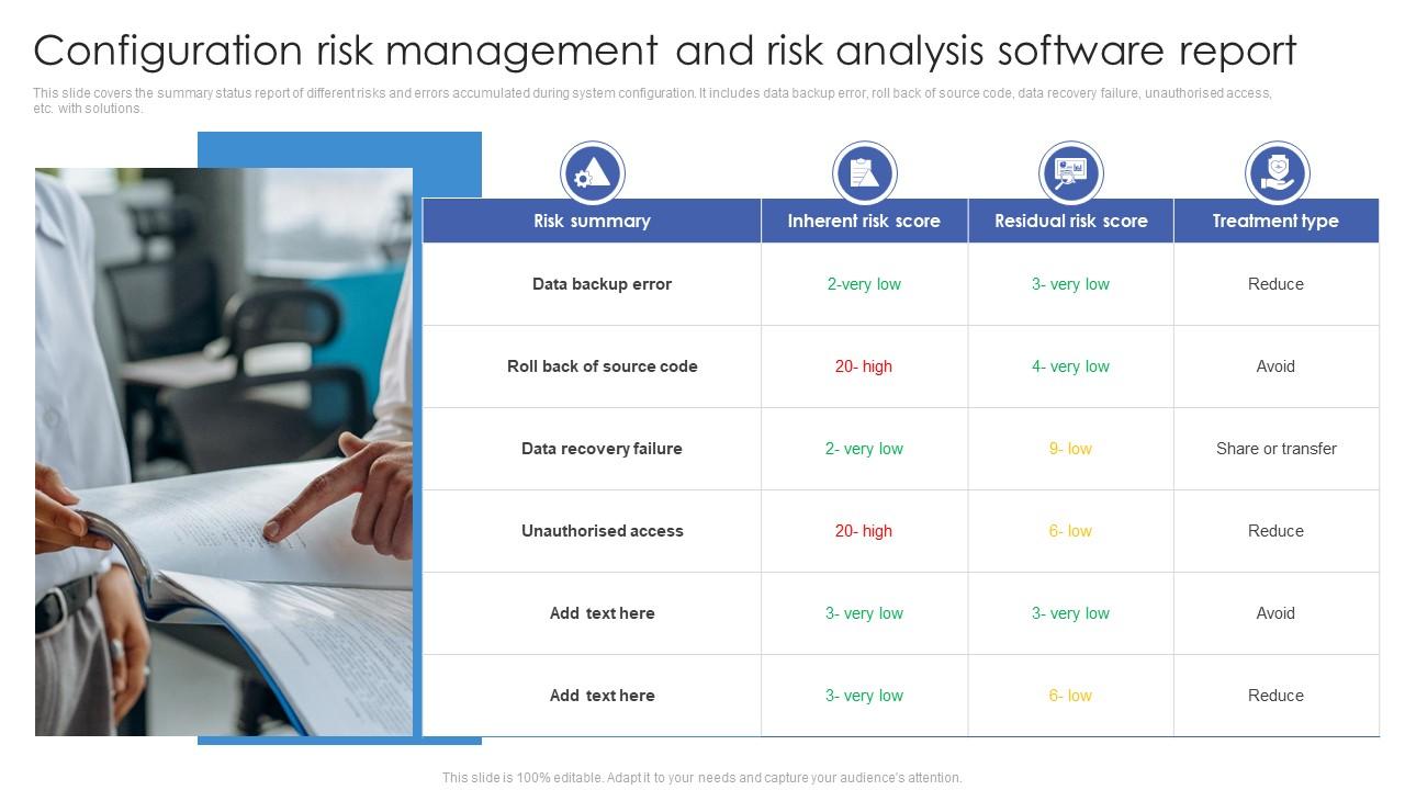 Configuration Risk Management And Risk Analysis Software Report Ppt Sample