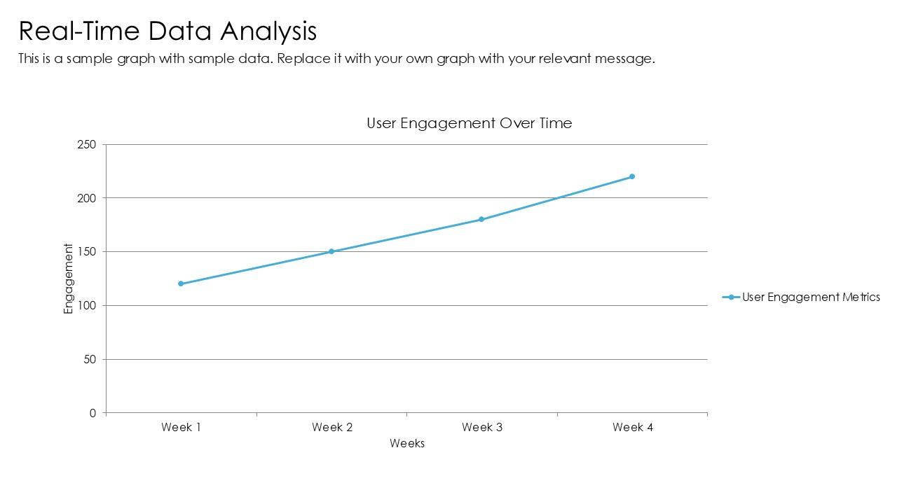 Top 10 Confluence PowerPoint Presentation Templates in 2026